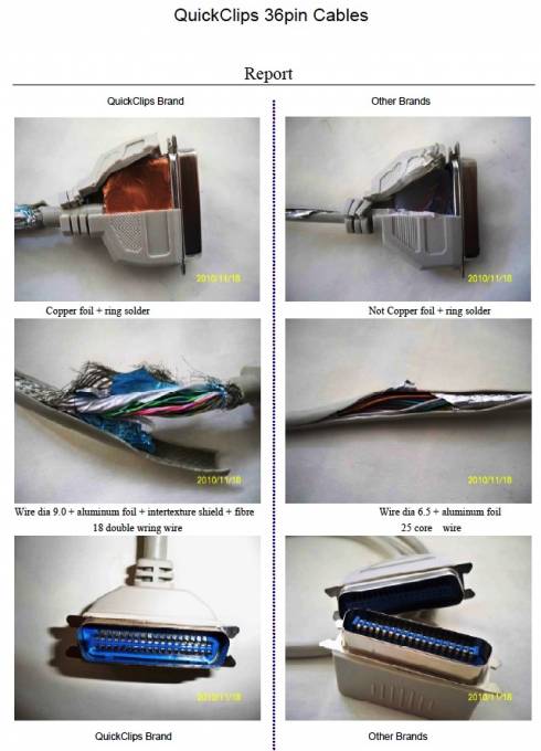 36pin centronics cable - Quick Clips